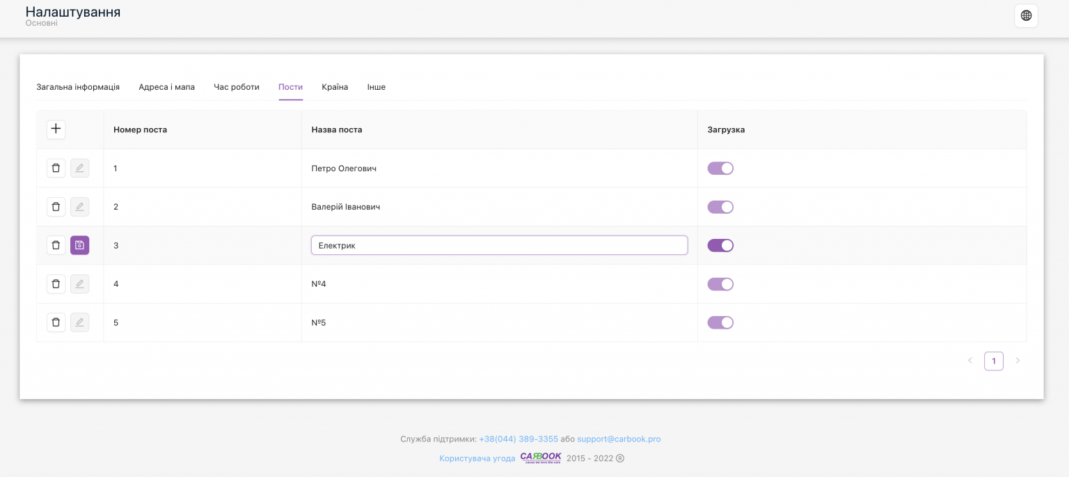 Початок роботи з My Carbook Pro для СТО Help Carbook Pro